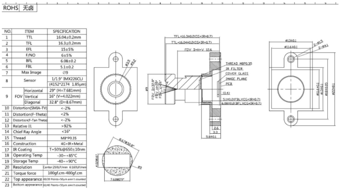 Camera module CMOS image sensor and lens parameters - Dogoozx